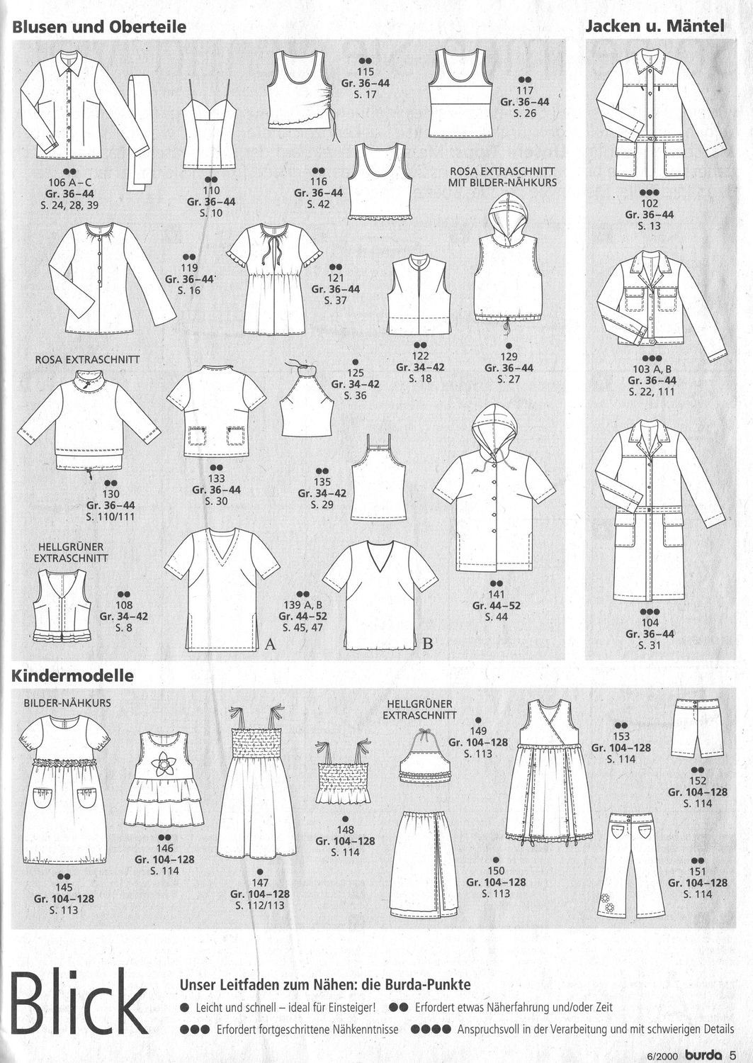 РЕЗЕРВ Burda Moden № 6/2000, ЕВРОПЕЙСКИЙ ВЫПУСК купить в интернет-магазине Ярмарка Мастеров по ...