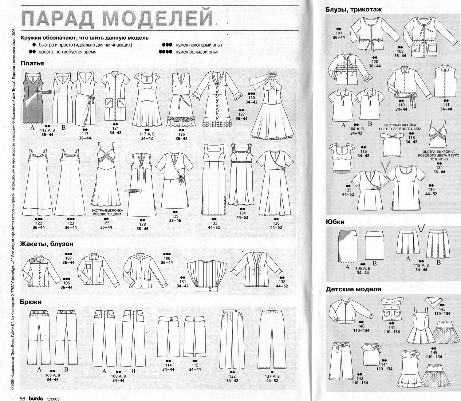 Журнал Burda Moden № 5/2005 купить в интернет-магазине Ярмарка Мастеров по цене 290 ₽ – TJQD8RU ...
